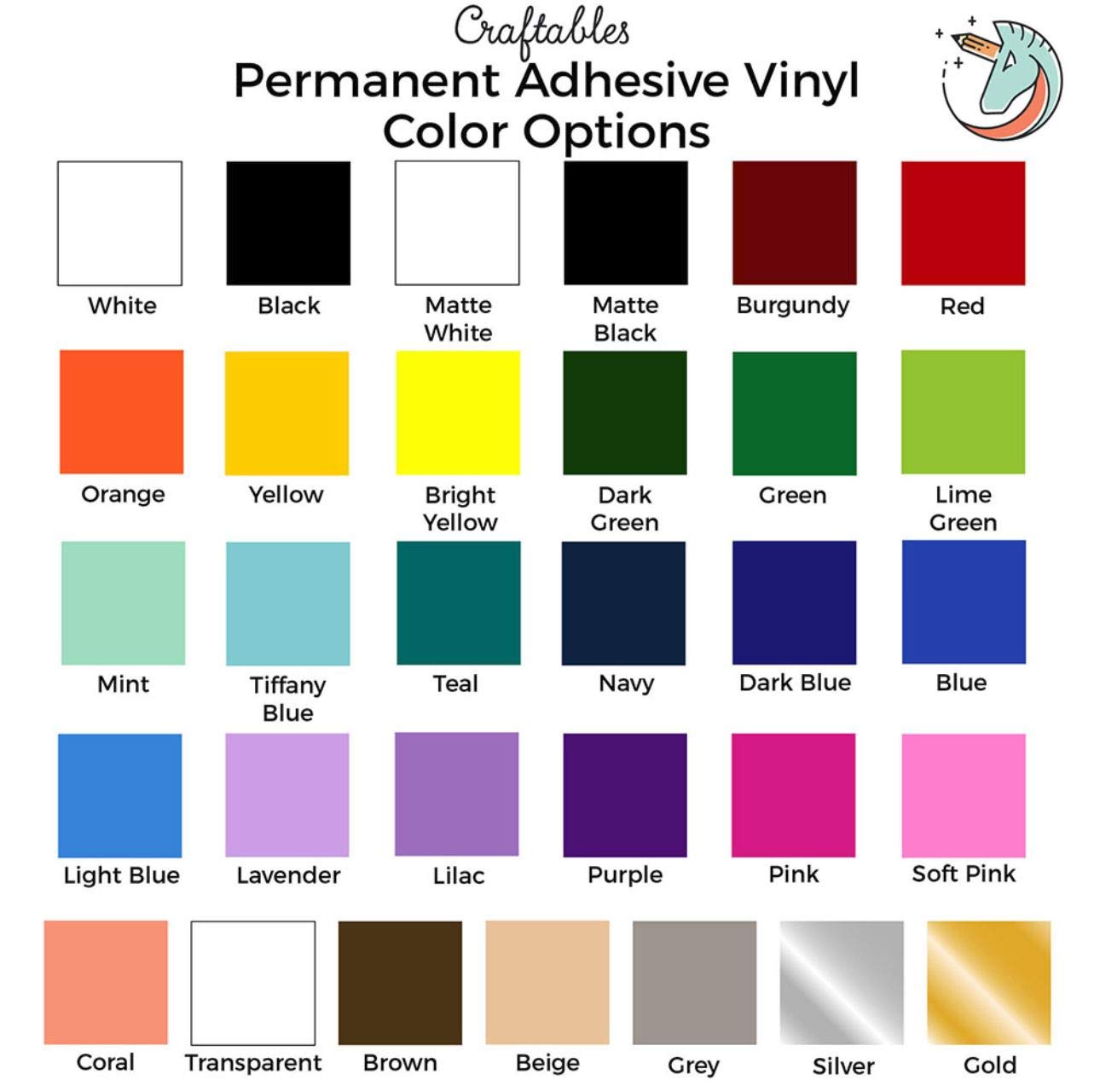 Craftables Light Blue Vinyl Roll - Permanent, Adhesive, Glossy & Waterproof | 12" x 10' | for Crafts, Cricut, Silhouette, Expressions, Cameo, Decal, Signs, Stickers