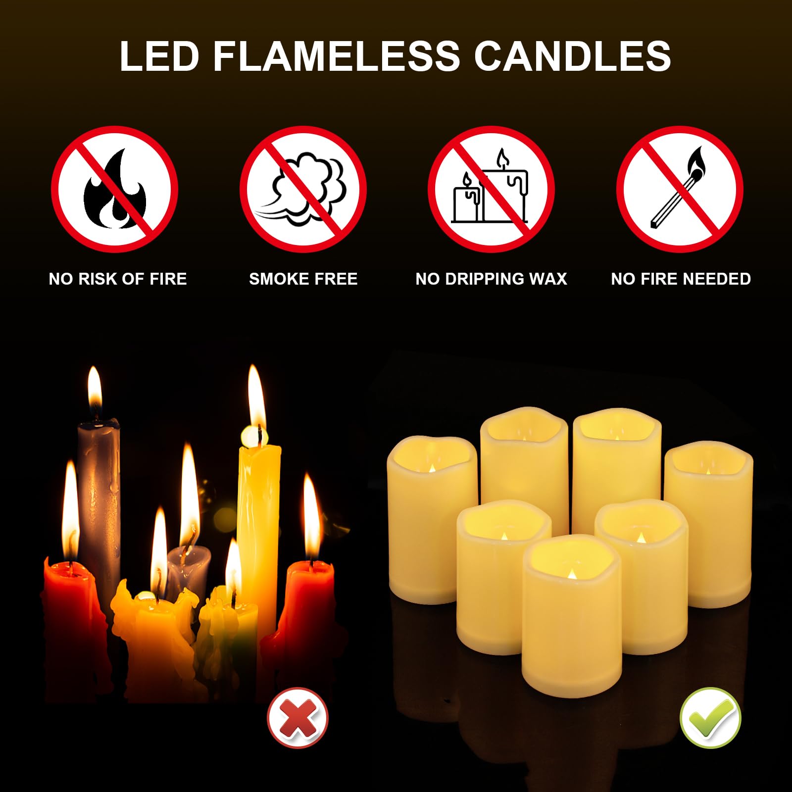 Aignis Flameless LED Candles with 10-Key Remote & Timer, Outdoor Indoor Waterproof Battery Operated Candles for Home/Wedding/Holiday Décor, Exquisite Set of 7 (D3'' x H4''/5''/6'')