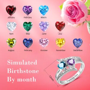 Lam Hub Fong Personalized Mothers Day Gifts Birthstone Rings for Women Mother Daughter Promise Rings for Her Custom Engagement Name Rings for Her Girlfriend Wife (2 Birthstones-1, 5)