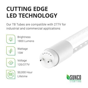 Sunco Lighting - 24 Pack T8 LED 4FT Tube Light Bulbs Ballast Bypass Fluorescent Replacement, 5000K Daylight, 15W, Clear Cover, Retrofit, Single Ended Power (SEP), Commercial Grade UL