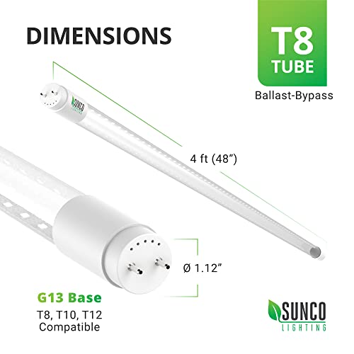 Sunco Lighting - 24 Pack T8 LED 4FT Tube Light Bulbs Ballast Bypass Fluorescent Replacement, 5000K Daylight, 15W, Clear Cover, Retrofit, Single Ended Power (SEP), Commercial Grade UL