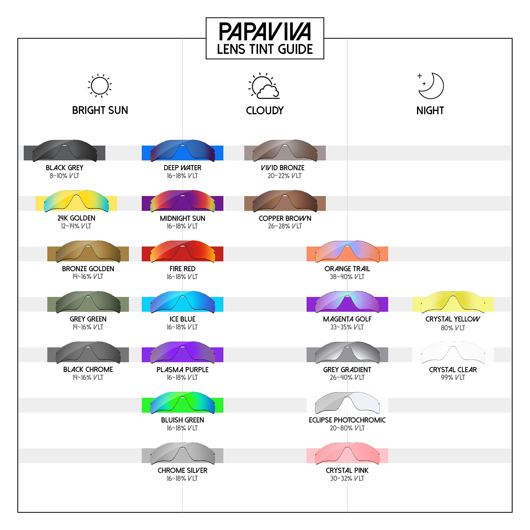 PapaViva Replacement Lenses for Oakley Flak Jacket OO9008 Sunglass Solid Black Polarized