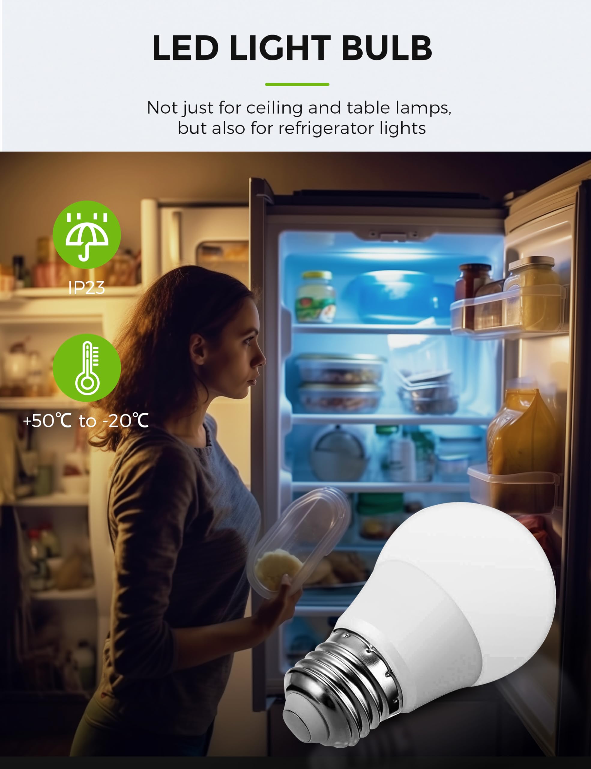 Briignite A15 LED Bulbs, Globe Light Bulbs 25 Watts Equivalent(4W LED), Daylight 5000K LED Bulb, E26 Medium Screw Base 320LM A15 Shape Decorative Edison Home Lighting Non-Dimmable (Pack of 4)