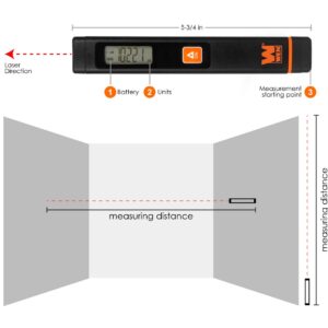 WEN 10110 Multi-Unit Pocket Laser Distance Measure