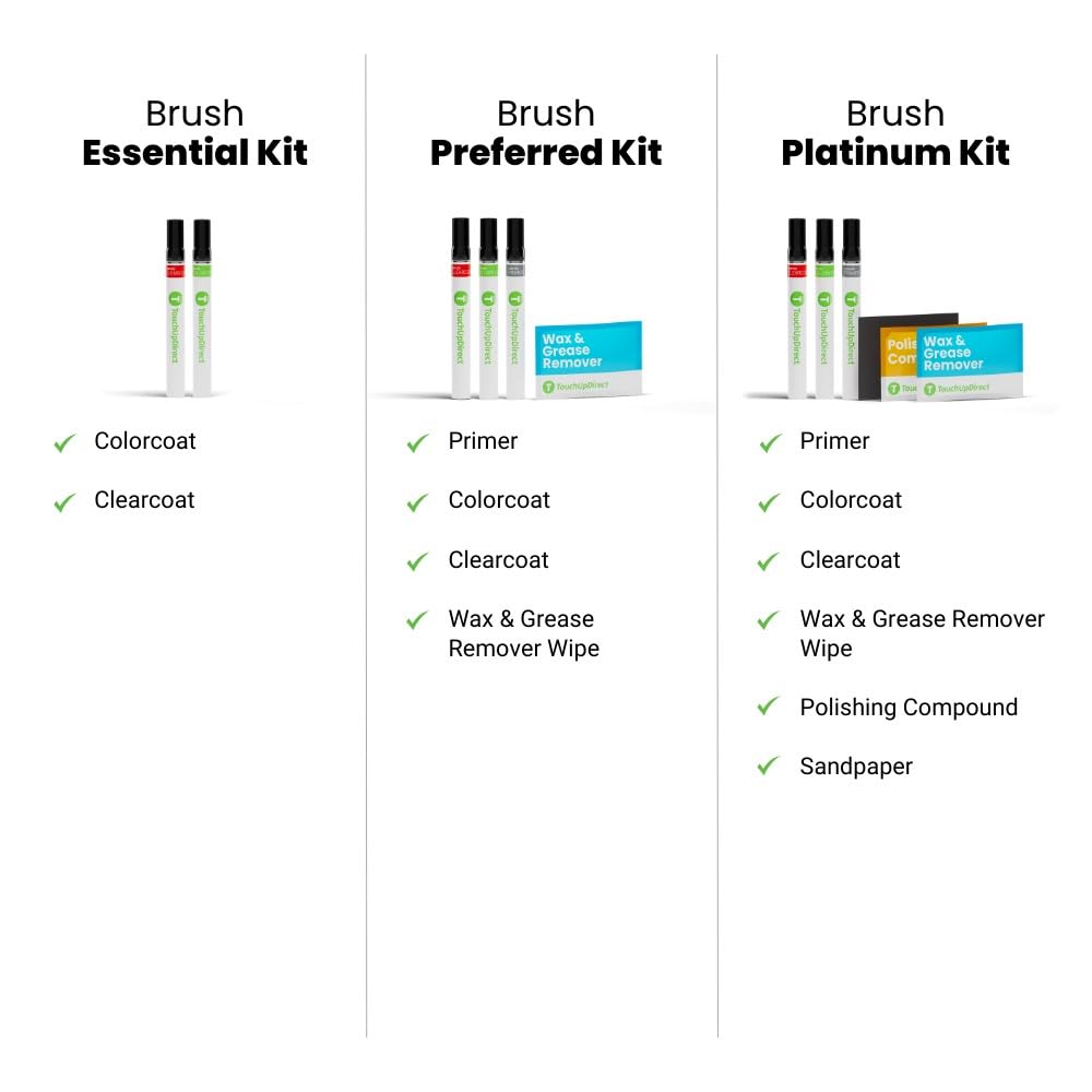 TouchUpDirect J7 Magnetic Metallic Compatible with Ford Exact Match Touch Up Paint Brush - Essential Kit