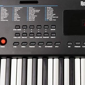 RockJam Compact 61 Key Keyboard with Sheet Music Stand, Power Supply, Piano Note Stickers & Simply Piano Lessons