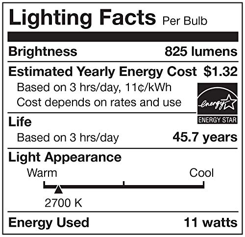 Cree LED 6 inch Retrofit Recessed Downlight - 825 lumens - 75W Replacement - Soft White 2700K - Dimmable - 90+ High CRI