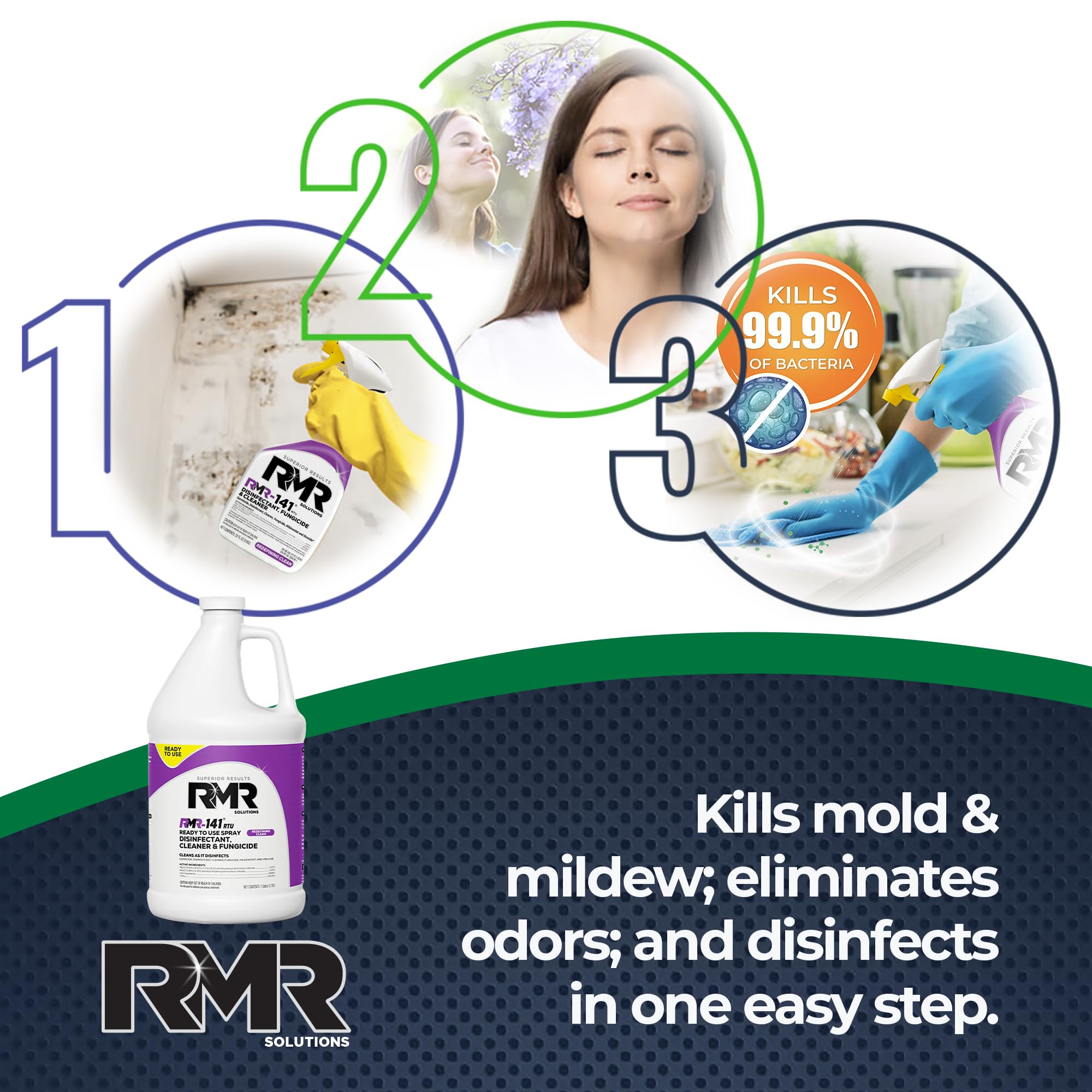 RMR-141 Mold and Mildew Killer, Kills 99% of Household Bacteria and Viruses, Cleans and Disinfects, EPA Registered, 1 Gallon Bottle