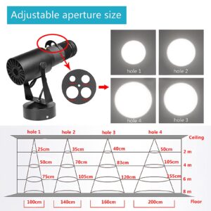 MOUNTAIN ARK 15W LED White Spot Light, Round Glass, Manual Focus, 4 Apertures, Great for Parties, Weddings, Bars