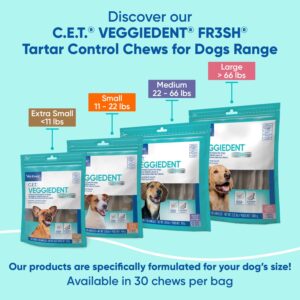 Virbac CET Veggiedent FR3SH Tartar Control Chews for Dogs, Small