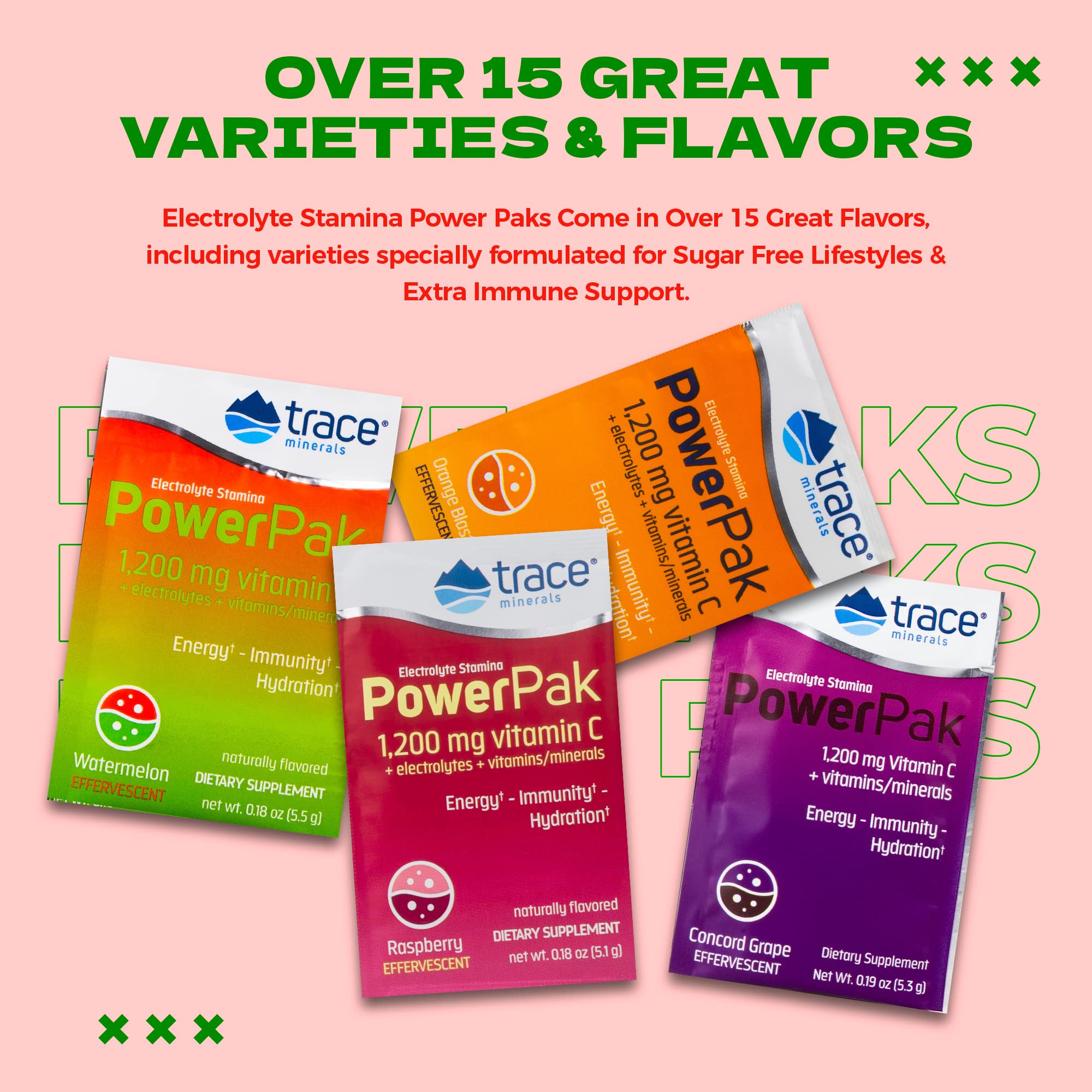 Trace Minerals | Power Pak Electrolyte Powder Packets | 1200 mg Vitamin C, Zinc, Magnesium | Boost Immunity, Hydration and Natural Energy | Watermelon | 30 Packets