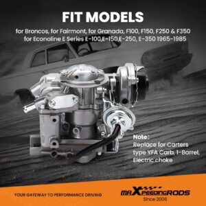 maXpeedingrods 1 Barrel Carburetor for Ford 4.9L 300 Cu/4.1L 250 Cu/3.3L 200 Cu Engine 1965-1985 for Bronco Fairmont Granada Econoline F100 F150 F250 F350, Automatic Choke