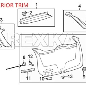 Rexka 30pcs Center Console Radio DVD Dash Panel Switch Bezel Clip Body Trim Retainer Compatible with Ford Mercury Mustang Edge Escape Expedition F-150 Explorer Jeep Dodge Challenger