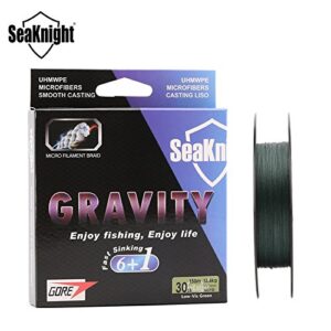 Ochoos Gravity 150M 20-40LB Braided Wire Fishing Line 6+1 Strands Green Fast Sinking Line - (Size: 1.0) - Fishing Line