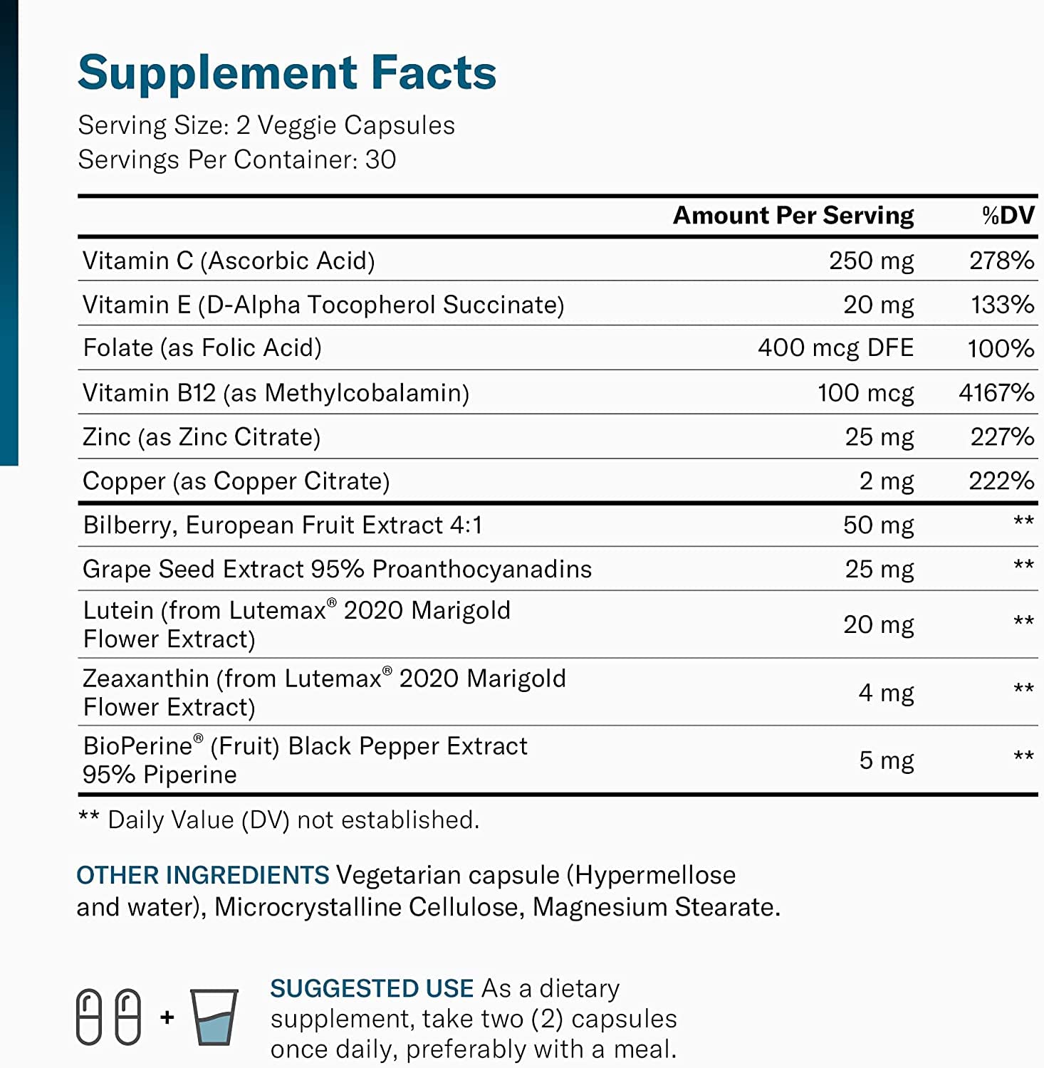 Areds 2 Eye Vitamins - Lutein, Zeaxanthin & Bilberry Extract - Supports Eye Strain, Dry Eyes, and Vision Health - 2 Award-Winning Clinically Proven Eye Vitamin Ingredients - Carotenoid Blend