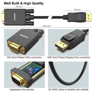 BENFEI DisplayPort to VGA 6 Feet Cable 2 Pack, Uni-Directional DP DisplayPort Computer to VGA Monitor Cable Male to Male Gold-Plated Cord Compatible with Lenovo, Dell, HP, ASUS and Other Brand