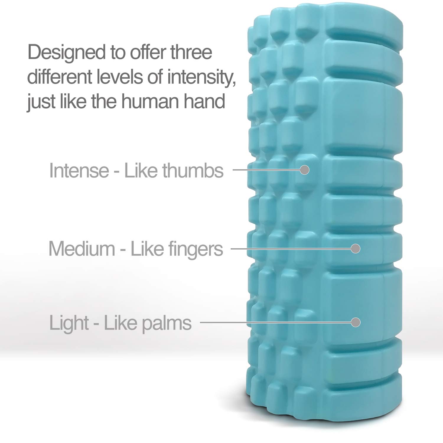 Gimme 10 Premium Foam Roller – Versatile High-Density Muscle & Back Roller for Deep Tissue Massage, Physical Therapy, and Yoga