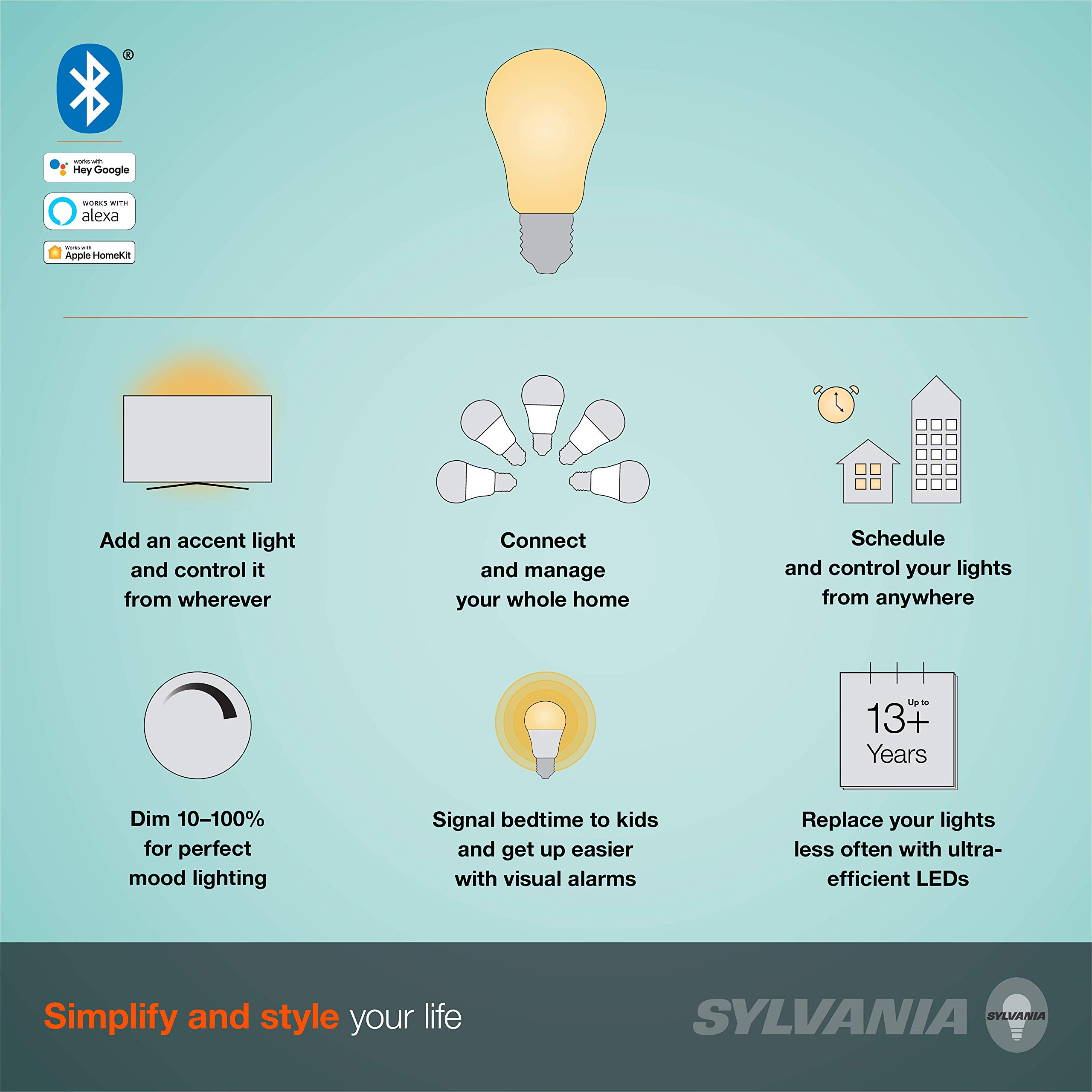 SYLVANIA SMART+ Bluetooth Clear Filament Soft White A19 LED Bulb, Compatible with Alexa, Apple HomeKit and Google Assistant, 1 pack