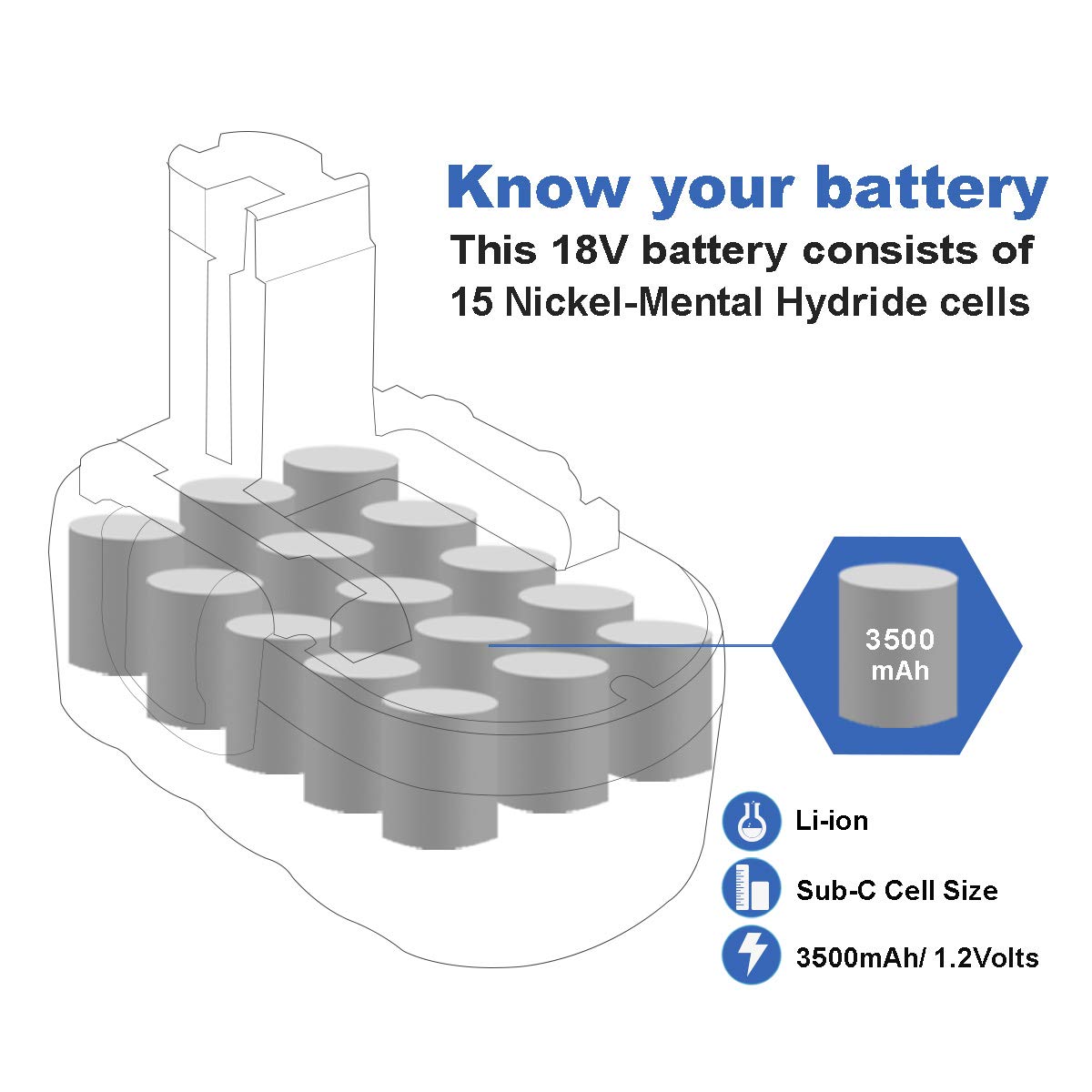 Exmate 2 Pack Ni-MH Battery 18V 3.5Ah Replace for Bosch BAT181 BAT025 BAT026 BAT160 BAT180 BAT189 PSR 18 VE-2 GSR VE-2 GSB 18 VE-2 13618 22618 23618 1644K 1662B 3860CK (18V 2 Pack)