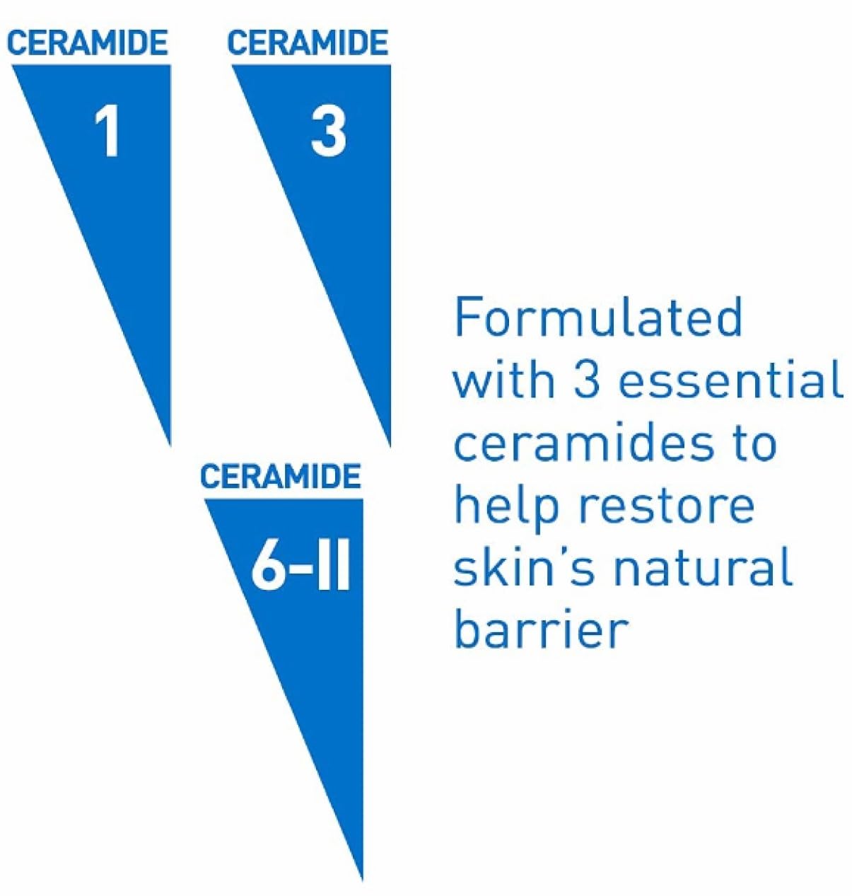 Renewing SA Cream, 12 oz (340 g)#