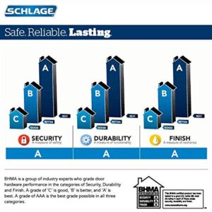 Schlage Custom FCT59LAT622CEN Century by Latitude Hanldeset, Matte Black