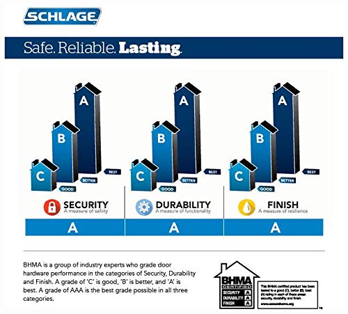 Schlage Custom FCT59LAT622CEN Century by Latitude Hanldeset, Matte Black