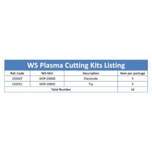 192047 Electrode 192051 Tip for Miller Spectrum 2050/2255 Plasma Cutter ICE-55C/CM Torch PKG-10