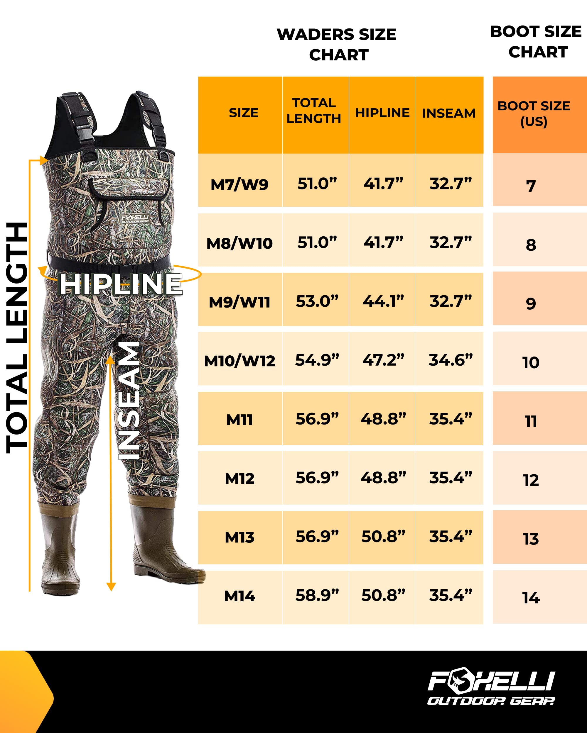 Foxelli Neoprene Chest Waders, Camo Hunting & Fishing Waders for Men & Women with Boots, Waterproof Bootfoot Waders