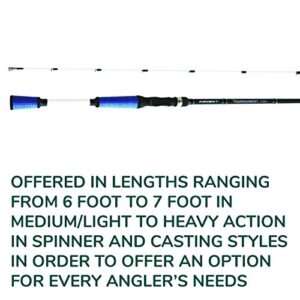 7'0" H Act Cast Rod TP