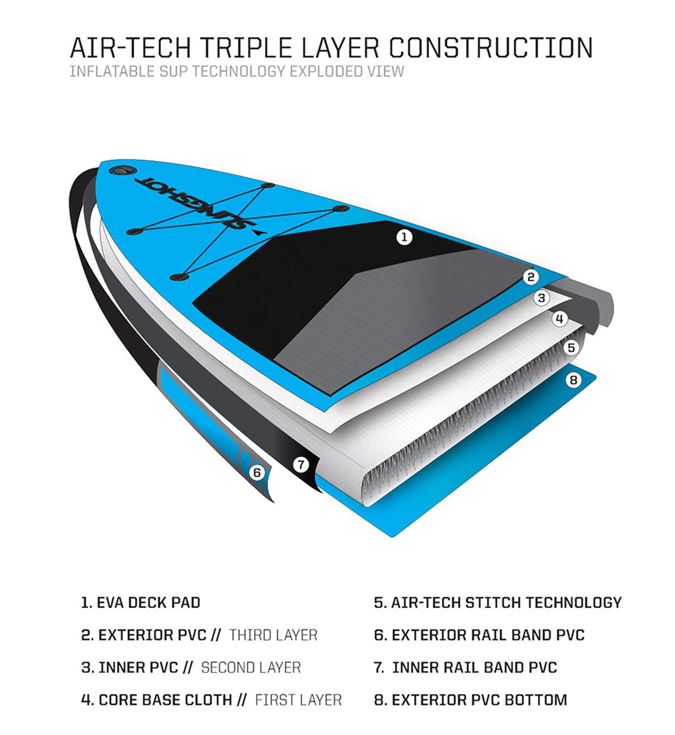 Crossbreed Airtech Inflatable SUP - Blue | Slingshot Sports