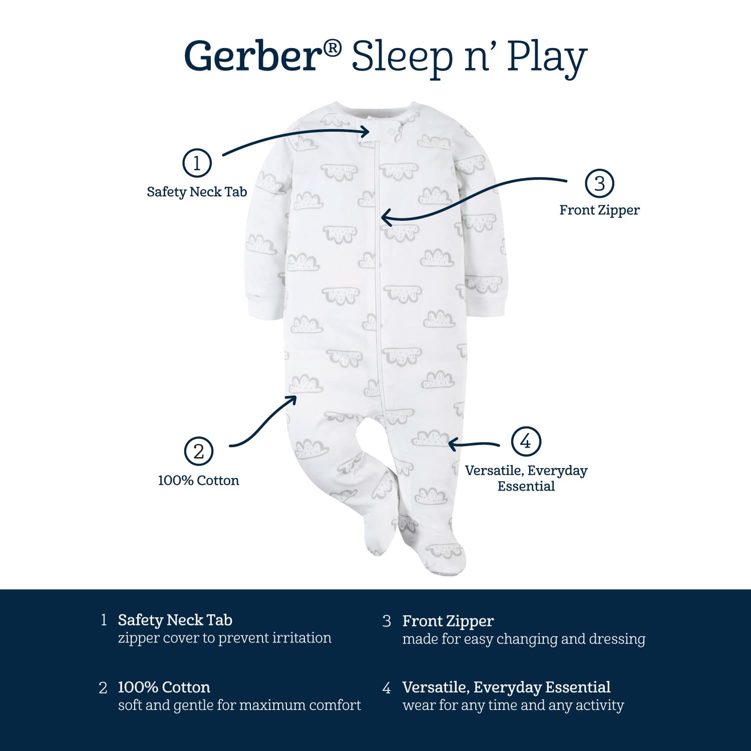 Gerber Unisex Baby 4 Pack Sleep 'N Play Footie Elephants 0-3 Months