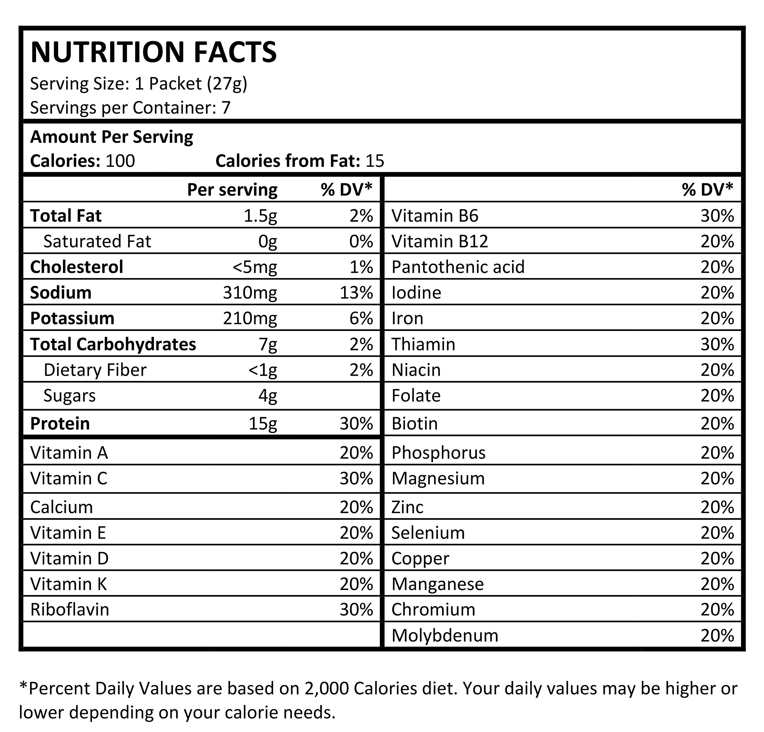 My Neat Health High Protein Meal Replacement Shake - Diet Shake Powder, LOW Calories, HIGH Protein, LOW Fat, Essential Vitamins and Minerals, Kosher (Chocolate)