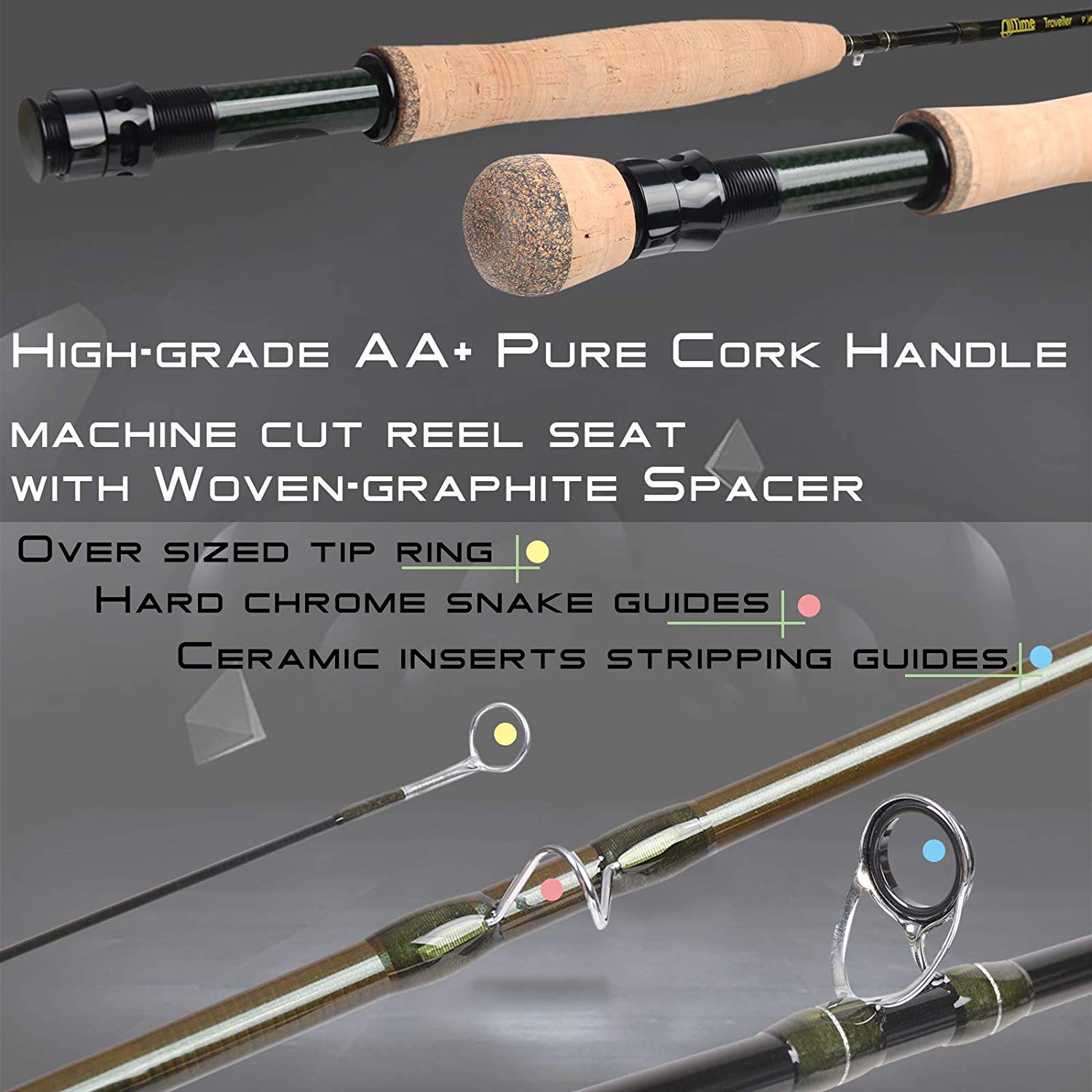 M MAXIMUMCATCH Maxcatch Alltime Travel Fishing Rod-Ultra Compact for Backpacking 8-Piece 9ft with Rod Tube (Size: 5/6/8wt) (Alltime Rod, 9' 8wt 8pcs)