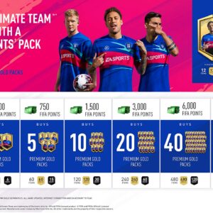 FIFA 19: ULTIMATE TEAM FIFA POINTS 2200 - Xbox One [Digital Code]