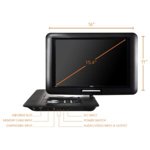 Trexonic 15.4" Portable DVD Player with TFT-LCD Screen and USB/SD/AV Inputs