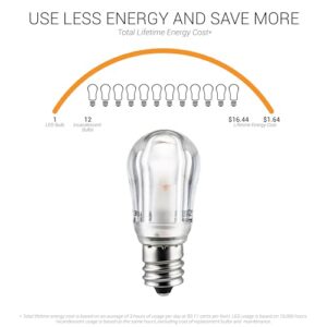 Sunlite S6 LED Night Light Bulb, 1 Watt (10W Equivalent), 50 Lumens, 120V, Non-Dimmable, E12 Candelabra Base, 150 Degree Beam Angle, ETL Listed, 2700K Soft White, 6 Pack