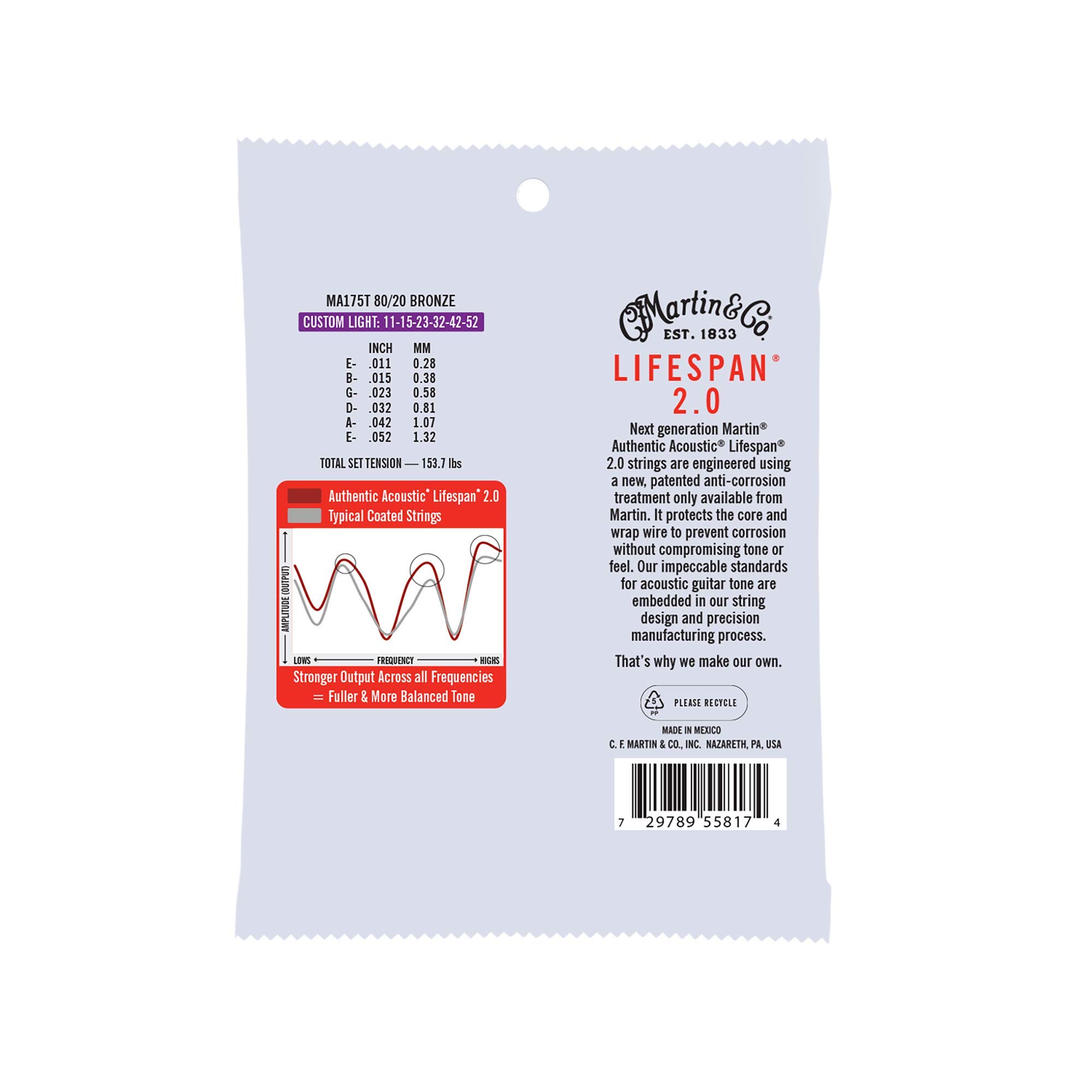 Martin Authentic Acoustic Guitar Strings, Lifespan 2.0 Treated, Custom Light, 80/20 Bronze