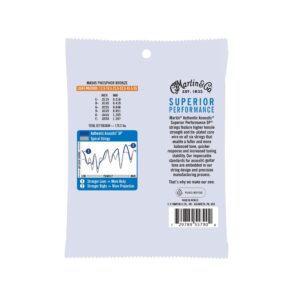 Martin Authentic Acoustic Guitar Strings, Superior Performance Medium 12.5-55, 92/8 Phosphor Bronze