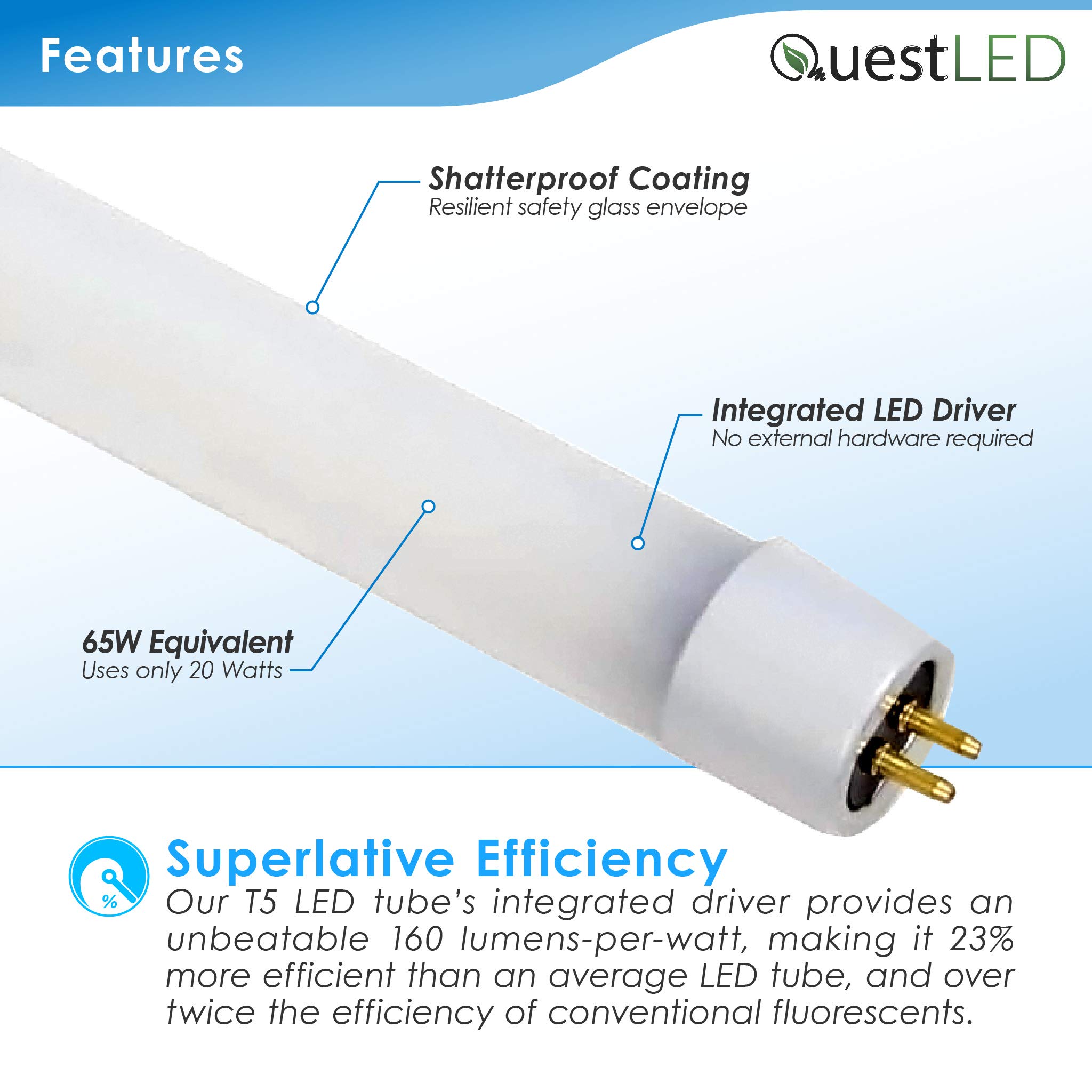 LED T5 Ballast Bypass Tube Light (30 PACK) Shatterproof; 120-277V; 24W; 3200 Lumens=160lms/w; Rewire direct to AC power single sided connection; 50,000 Life Hours; 5 Year Warranty; UL & DLC Listed