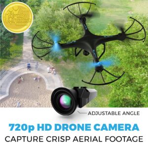 Force1 U45WF FPV RC Drone with Camera - VR Capable WiFi Quadcopter Remote Control Flying Drone with 720p HD Camera Live Video, 6 Axis Gyro, Altitude Hold, Headless Mode, and 2 Drone Batteries