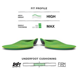 Superfeet RUN Comfort - Carbon Fiber Orthotic Shoe Insoles - High Arch Support for Running Shoes - 13.5-15 Men / 14.5-16 Women