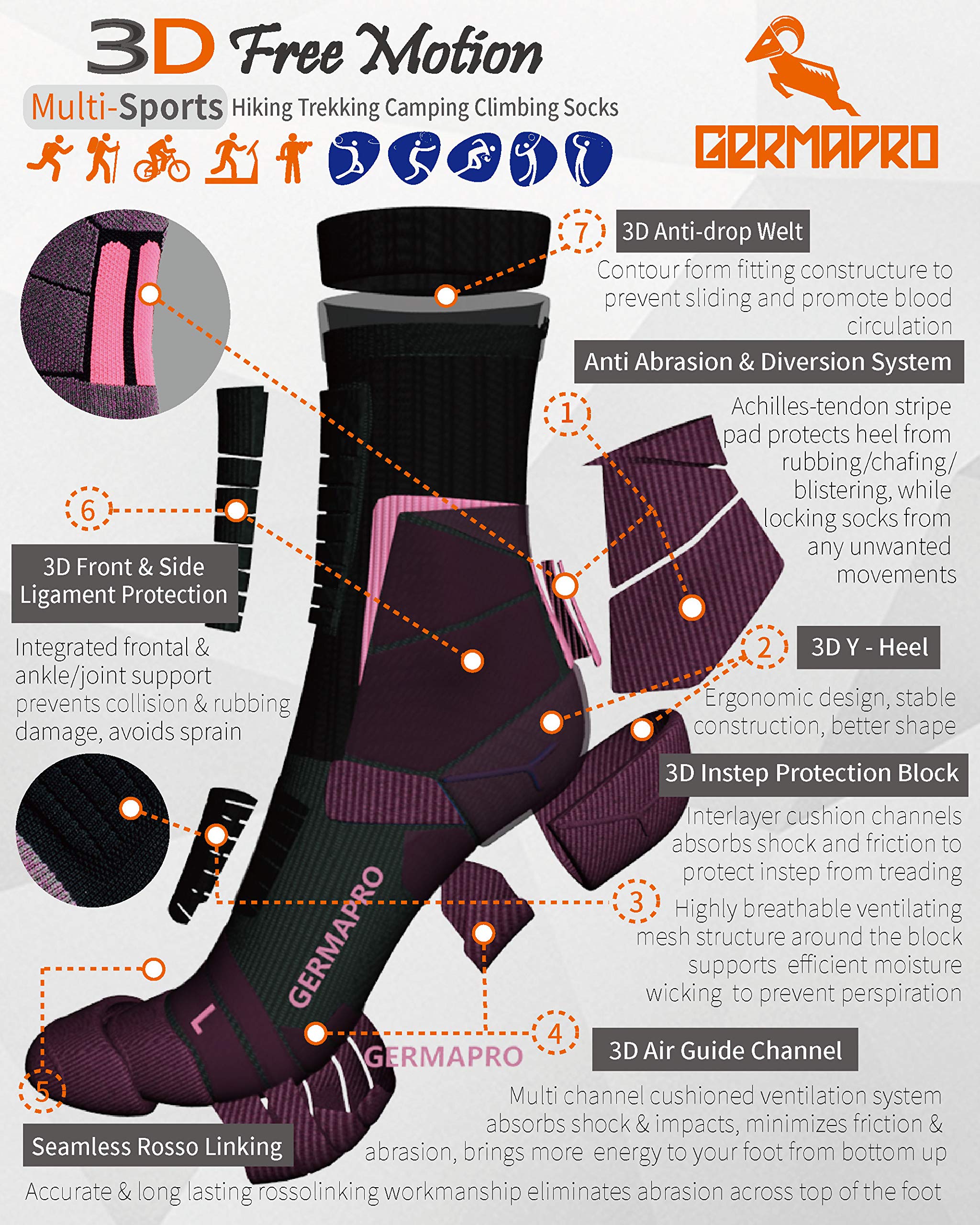 Women's Breathable Hiking Work Boot Socks w/Anti-Stress Moisture Wicking Germanium & Coolmax Lite-Compression 2 Prs