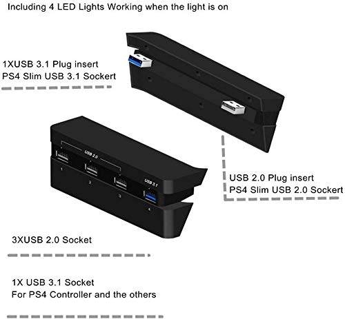 Lenboken Gaming Console Hub, 4 USB Port Hub for P4 Slim, USB 3.1 High Speed USB 2.0 Super Transfer Speed Charger Controller Splitter Expansion Adapter with LED Light for P4 Slim