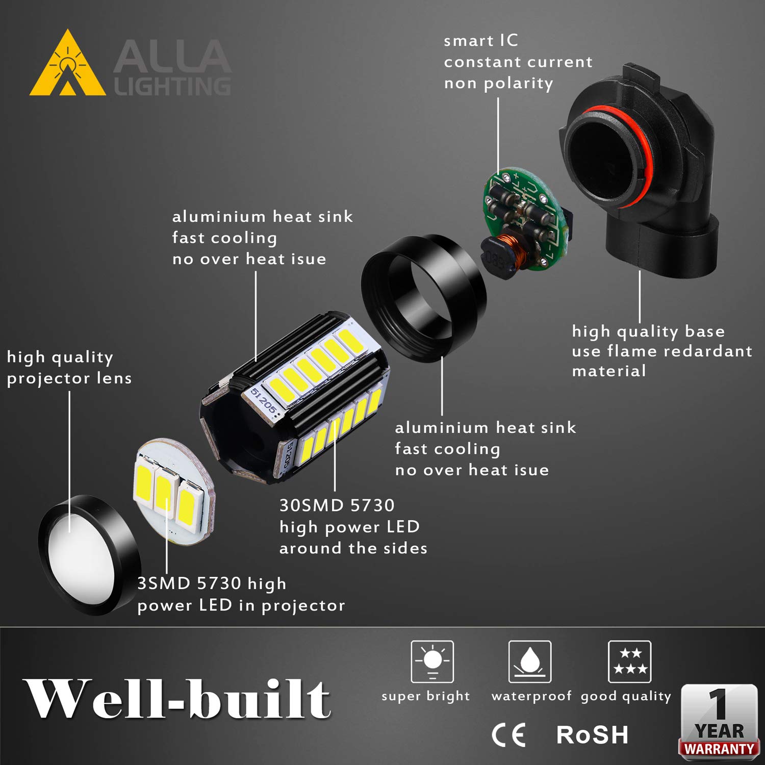 Alla Lighting 9006 LED Fog Light Bulbs 2800 Lumens Xtreme Super Bright 9006 LED Bulb 5730 33-SMD LED 9006 Bulb HB4 9006 LED Fog Lights for Car Truck Van - 6000K Xenon White