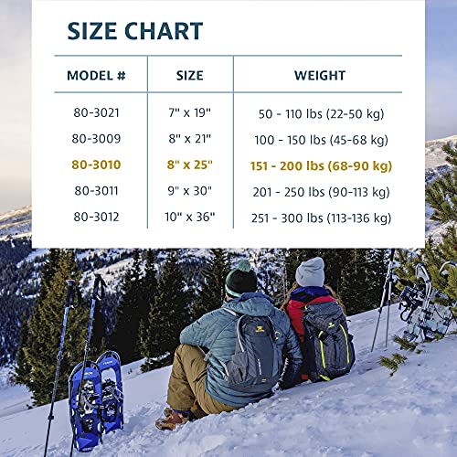 Yukon Charlie's Advanced Snowshoe, 8-inch x 25-inch