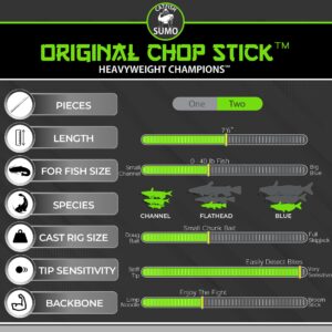 Championship Catfish Rod: 2 Piece Casting, Medium Heavy Chop Stick, Sensitive Tip for Detecting Bites, Heavy Backbone for Hauling in Ugly Monsters, 10-50lb Line, 7'6"