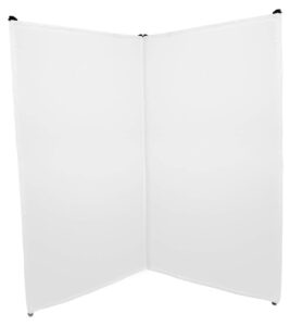 rockville rapfaw white dj facade extension for rfaaw 2 extra foldable panels