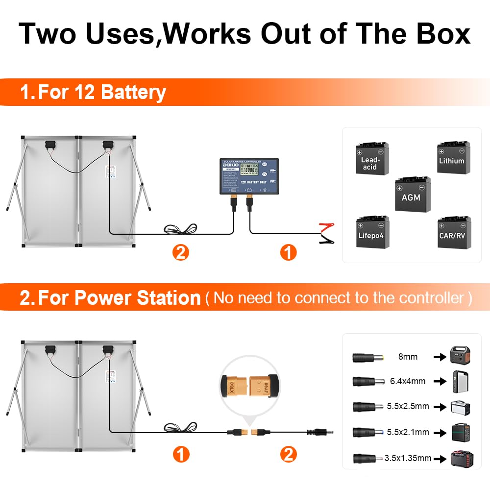 DOKIO Portable Foldable 150W 18v Solar Suitcase Monocrystalline, Folding Solar Panel Kit with Controller to Charge 12 Volts Batteries (AGM Lead/Acid Types Vented Gel) RV Camping Boat