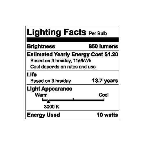 GE Classic 2-Pack 75 W Equivalent Dimmable Warm White Par30 Longneck 3000k LED Light Fixture Light Bulbs