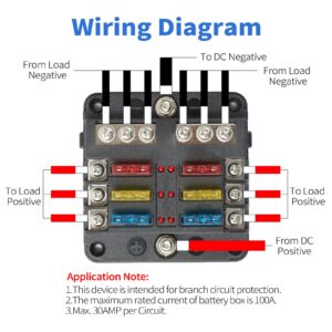 SOYOND 12 Volt Fuse Block, 6 Way Marine Fuse Block with Led Indicator Damp-Proof Cover 6 Circuits Fuse Box with Negative Bus Fuse Panel for Car Boat RV Truck Dc 12/24v